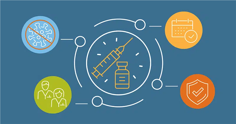 COVID-19 Vaccine Spotlight: What You Need to Know - Navitus